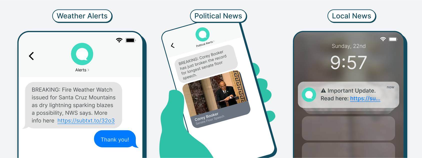 Breaking News SMS: Delivering News Faster and More Effectively