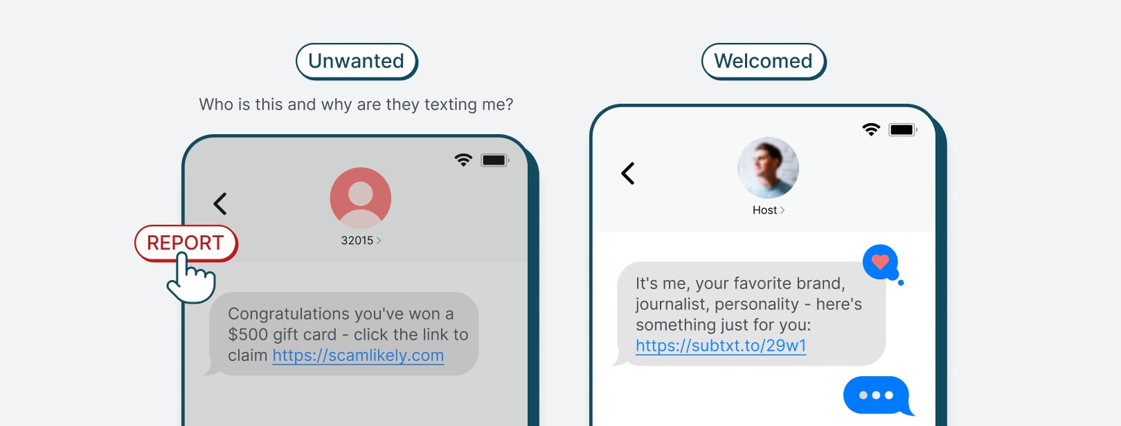Not All Texts Are Spammy: The Power of Opt-In Messaging with Subtext