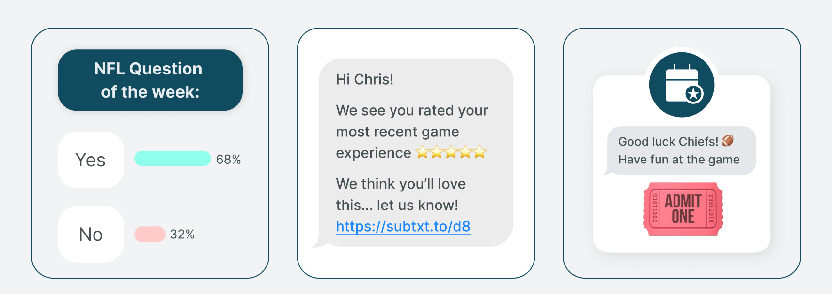 NFL Text Messages: 6 Game-Changing Ways NFL Fans Use SMS